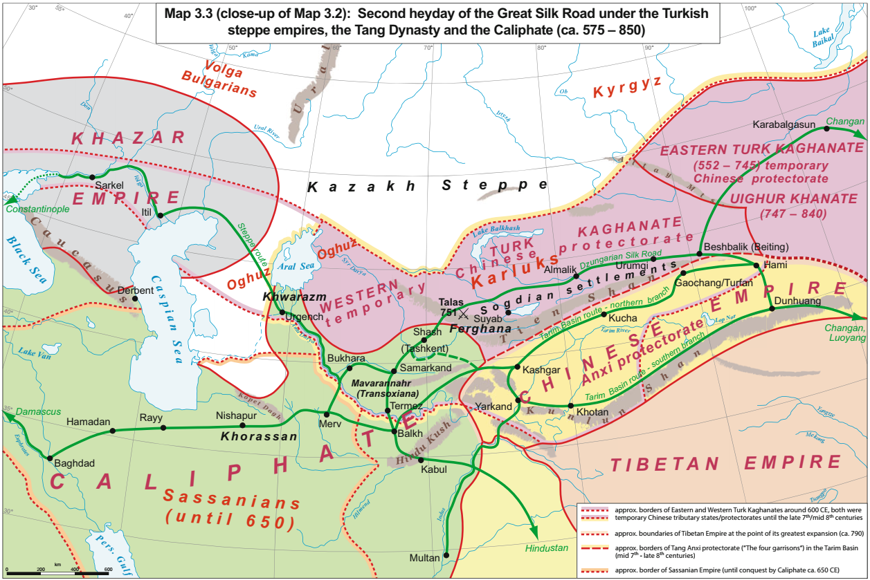 CENTRAL ASIA