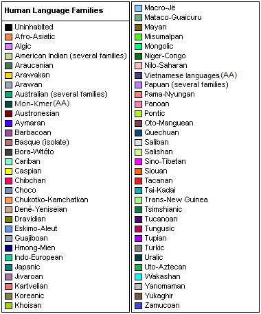 CENTRAL ASIA / TURKIC LANGUAGES