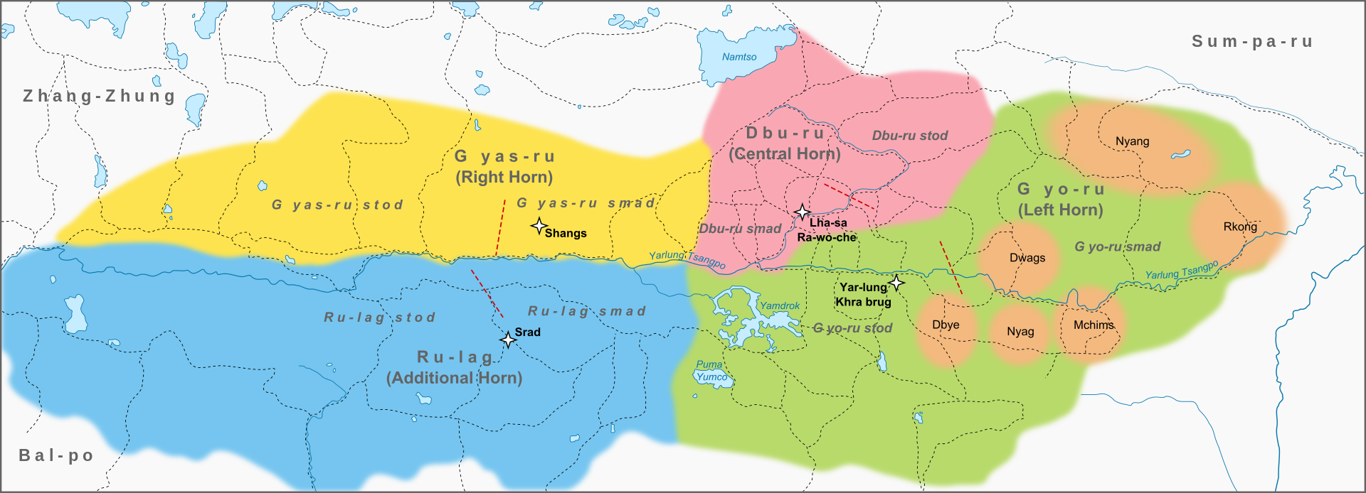 TİBET İMPARATORLUĞU